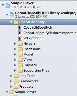 Spotify et ses outils d'intégration